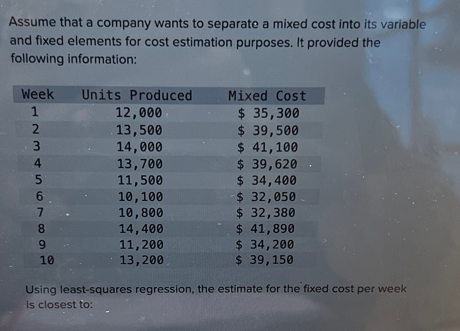 Solved Assume That A Company Wants To Separate A Mixed Cost