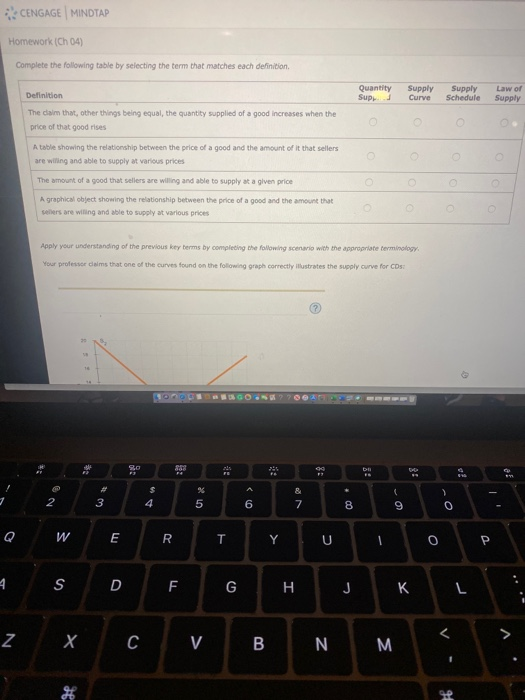 CENGAGE MINDTAP Homework (Ch 04) Complete the | Chegg.com