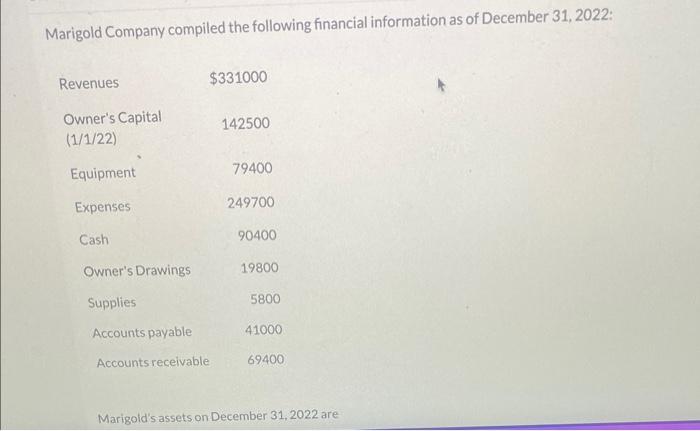 Solved Marigold Company compiled the following financial | Chegg.com