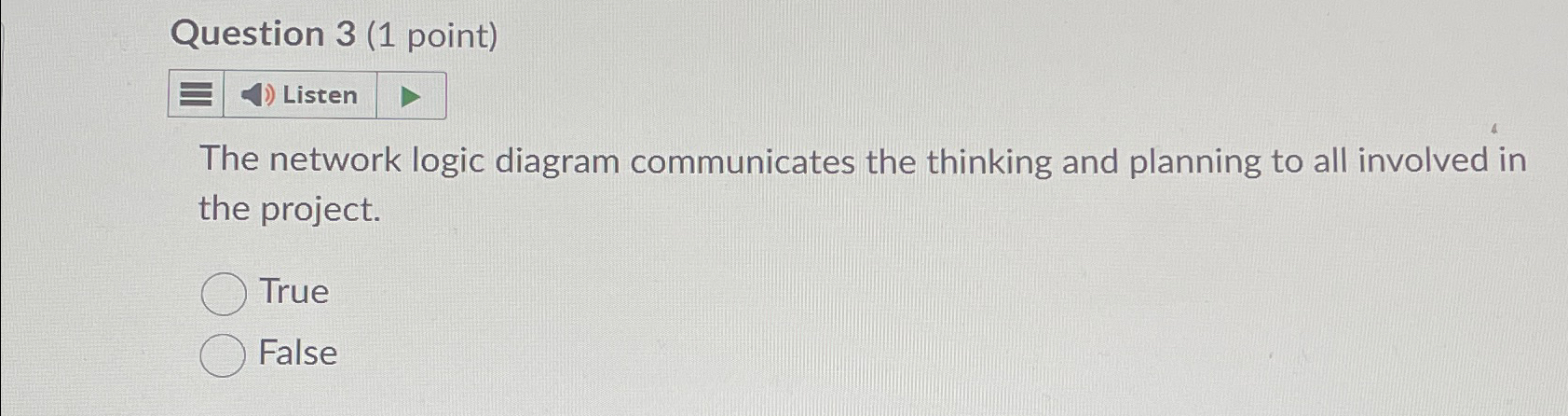 Solved Question 3 (1 ﻿point)ListenThe network logic diagram | Chegg.com