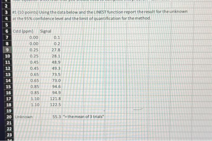 Solved Using The Data And Linest Function Of Excel Report 
