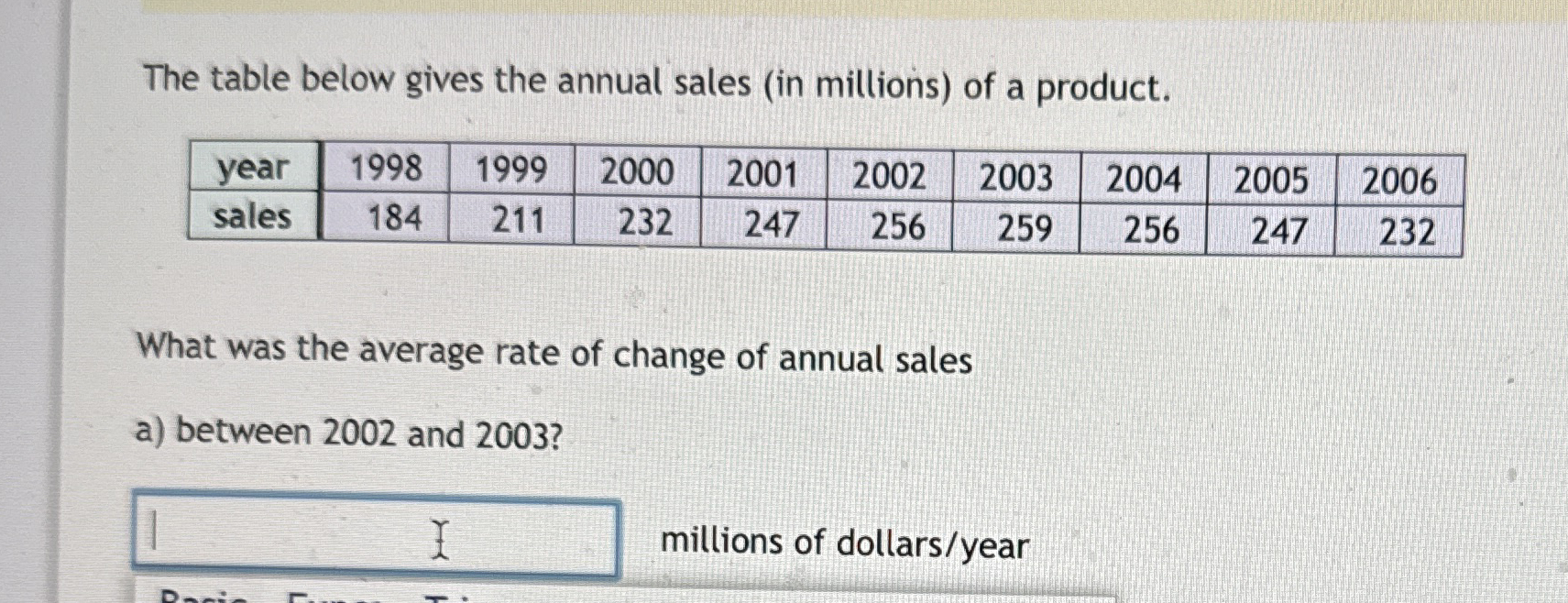 Solved The table below gives the annual sales (in millions) | Chegg.com