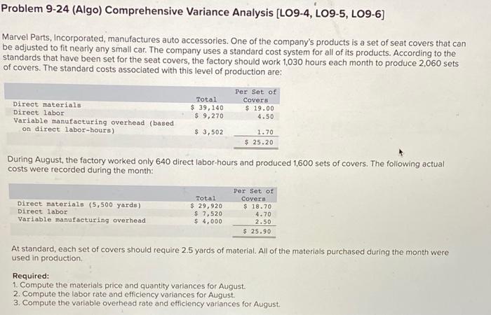Solved Problem 9-24 (Algo) Comprehensive Variance Analysis | Chegg.com