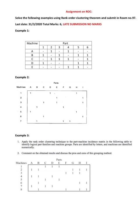 Solved Assignment on ROC Solve the following examples using | Chegg.com