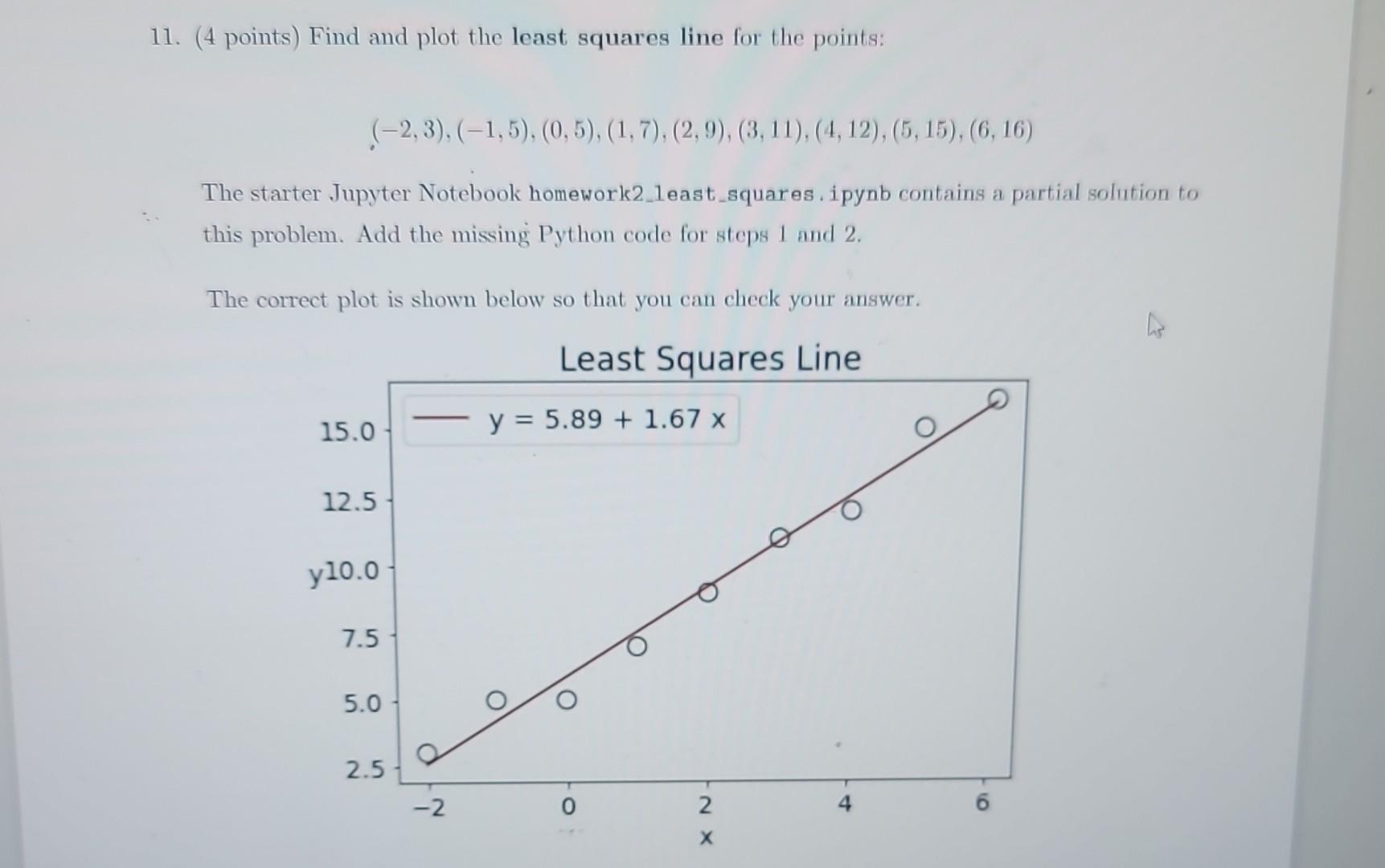Solved 11. (4 points) Find and plot the least squares line | Chegg.com Solved 11. (4 points) Find and plot the least squares line | Chegg.com