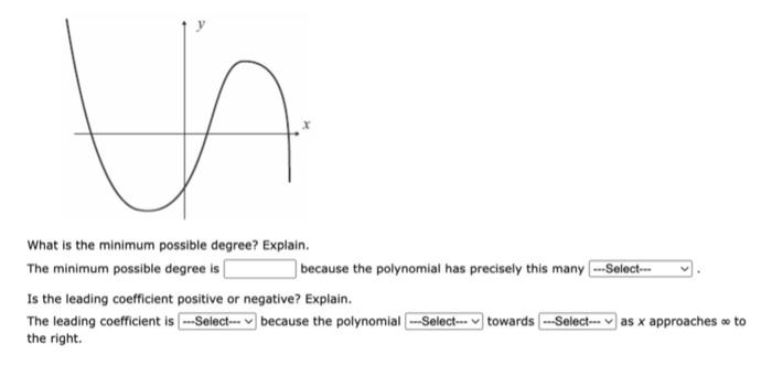 Solved What is the minimum possible degree? Explain. The | Chegg.com