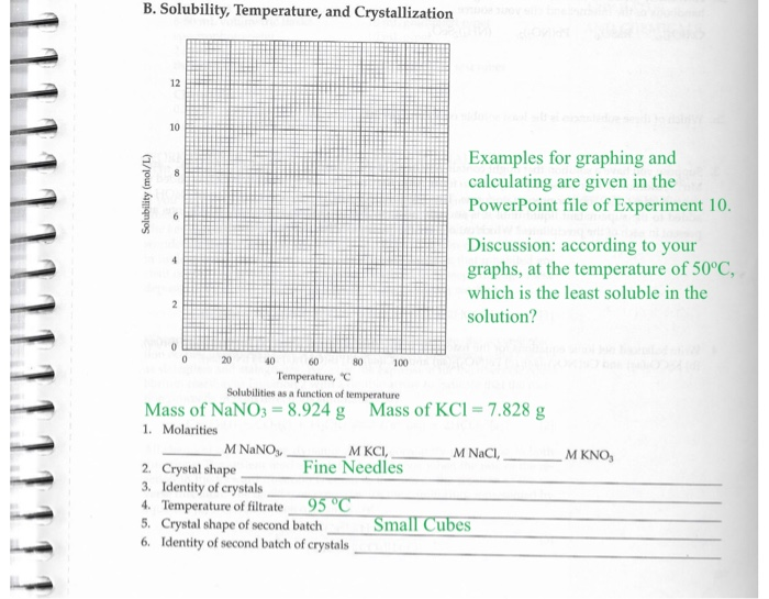 B. Solubility, Temperature, and Crystallization | Chegg.com