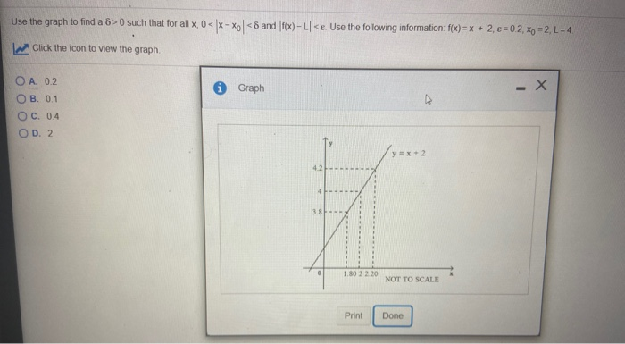 Solved Use the graph to find a 8>0 such that for all X, 0
