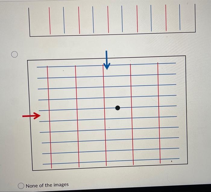 Solved Which image shows constructive interference between | Chegg.com