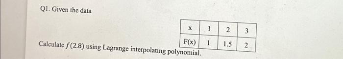 Solved Q1. Given the data Calculate f(2.8) using Lagrange | Chegg.com