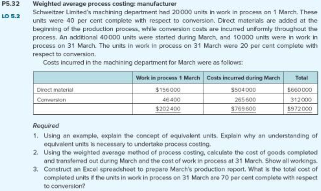 Solved P5.32 ﻿Weighted average process costing: | Chegg.com