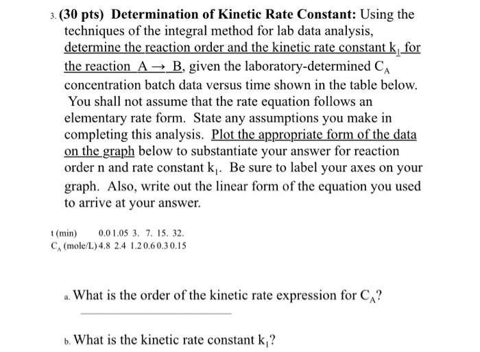 Solved 3. (30 pts) Determination of Kinetic Rate Constant: | Chegg.com