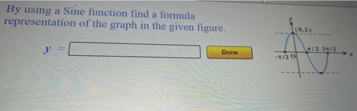 Solved By using a Sine function find a formula | Chegg.com