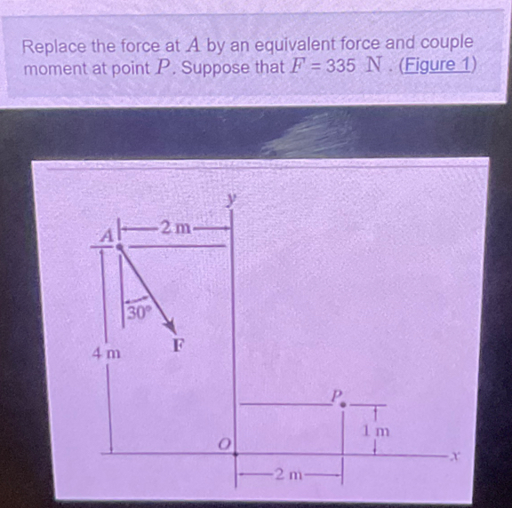 Solved Replace the force at A ﻿by an equivalent force and | Chegg.com