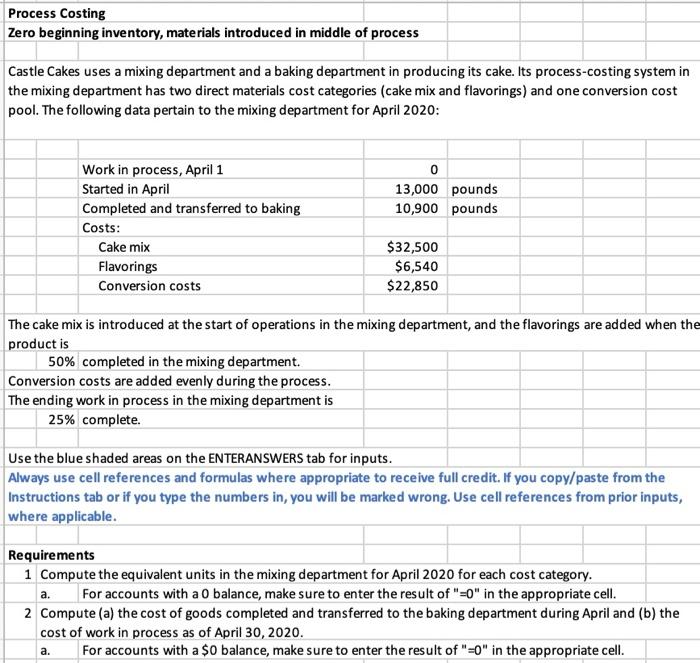 Solved the mixing department has two direct materials cost | Chegg.com