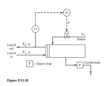 Solved 11.18 ﻿It is desired to control the exit temperature | Chegg.com