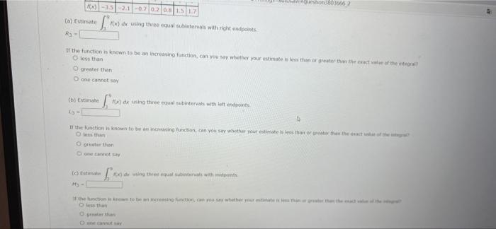 Solved very question submissions ment Scoring submission for | Chegg.com