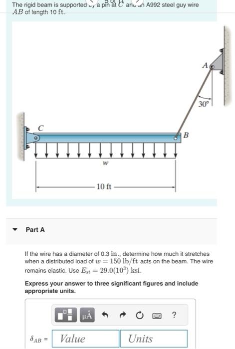 Solved The rigid beam is supported 2 , a pin at C anu an | Chegg.com