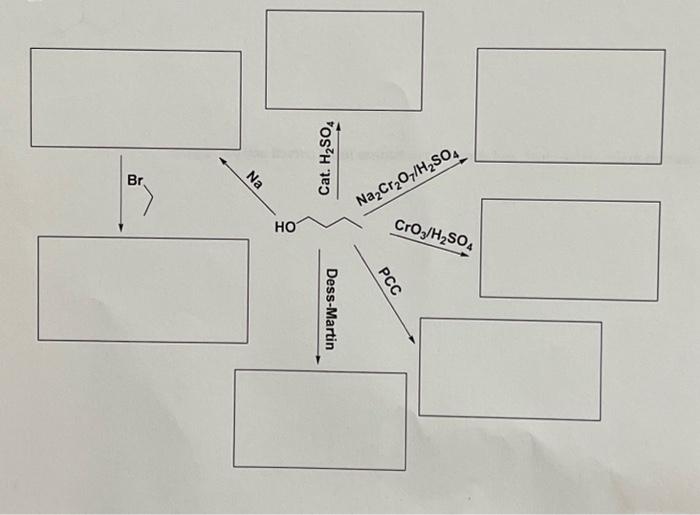provide missing structures for alcohol rxns | Chegg.com provide missing structures for alcohol rxns | Chegg.com