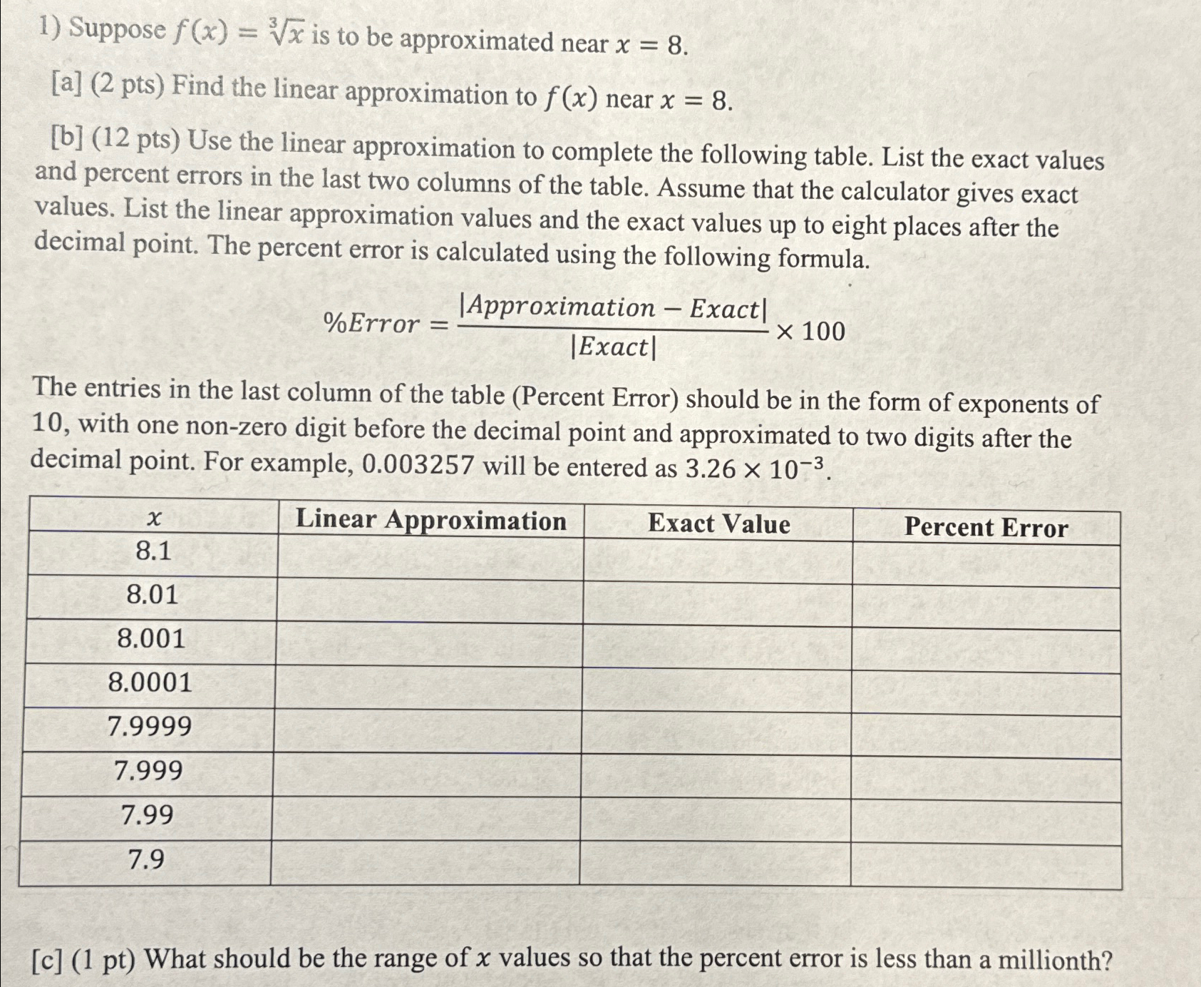 Solved Suppose f(x)=x3 ﻿is to be approximated near | Chegg.com