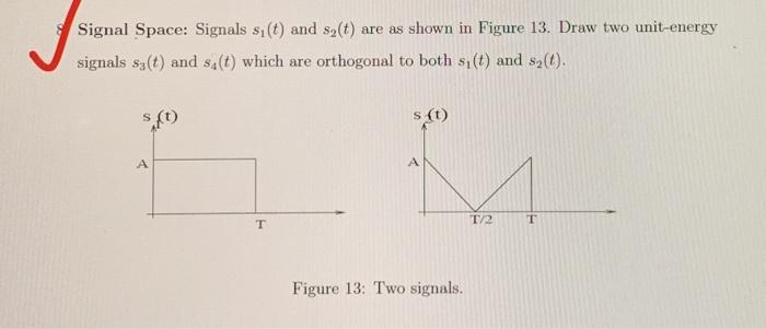 Solved Signal Space: Signals s1(t) and s2(t) are as shown in | Chegg.com