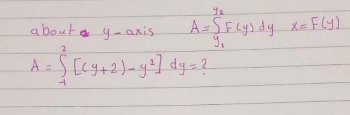 Solved about \\( \\quad y \\)-axis \\( \\quad | Chegg.com