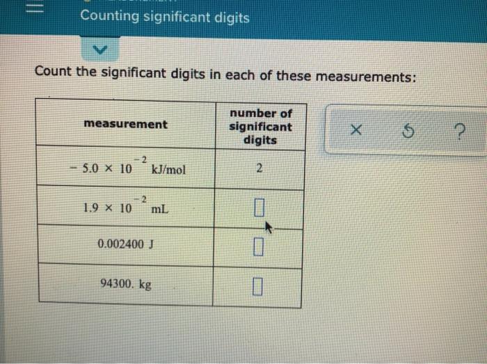 Solved Counting significant digits V Count the significant | Chegg.com