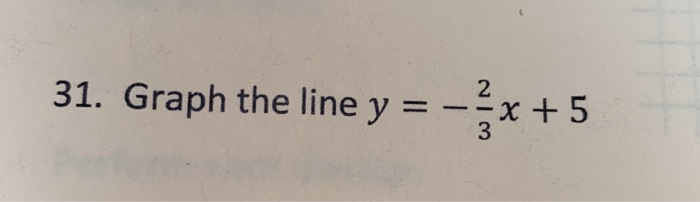 Solved 31. Graph the line y = - +5 | Chegg.com
