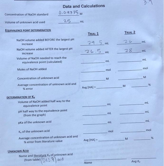 Solved ImL inlet 5157 acid WatH PH Oml 3.4 + 1.5nL 3.69 | Chegg.com