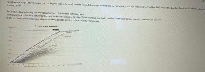 Solved seoritus record. 11 Csicu ate approuimately the | Chegg.com
