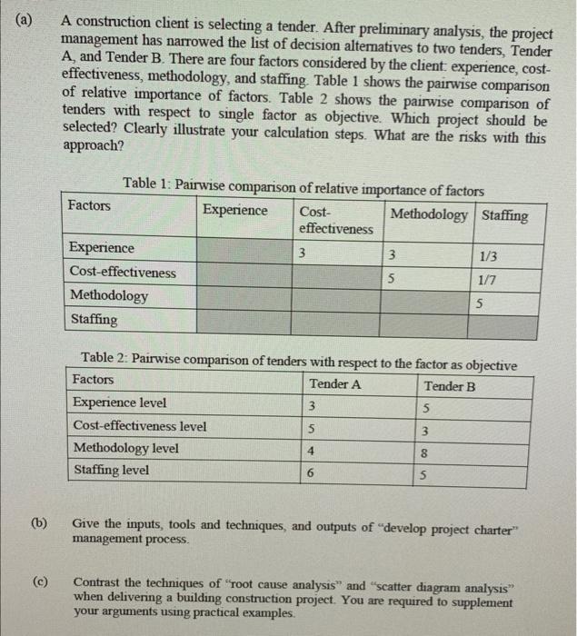 a) A construction client is selecting a tender. After | Chegg.com