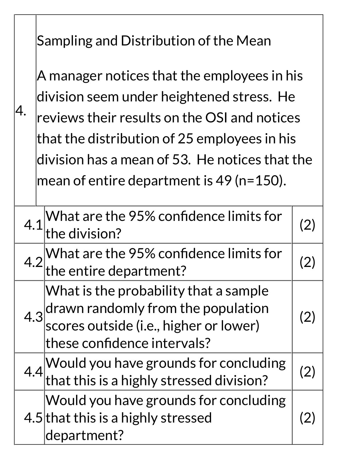 Solved Sampling and Distribution of the MeanA manager | Chegg.com