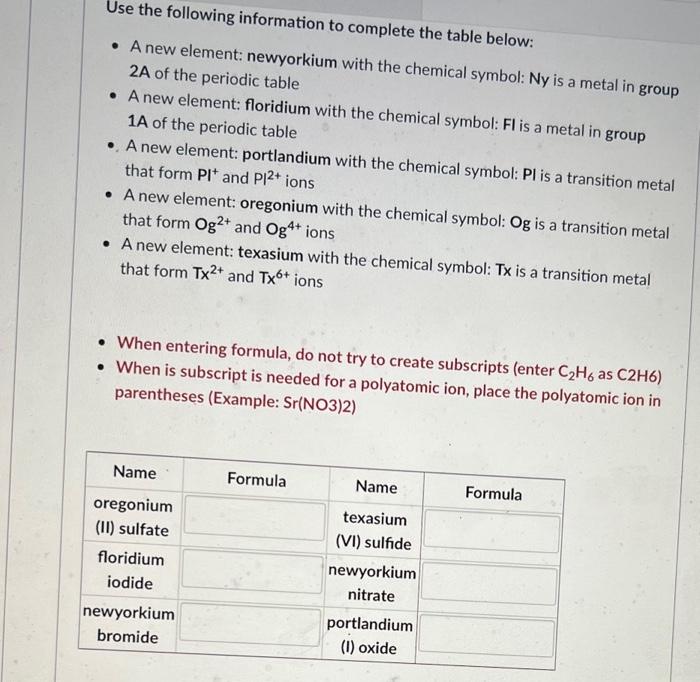 Solved - A new element: newyorkium with the chemical symbol: | Chegg.com