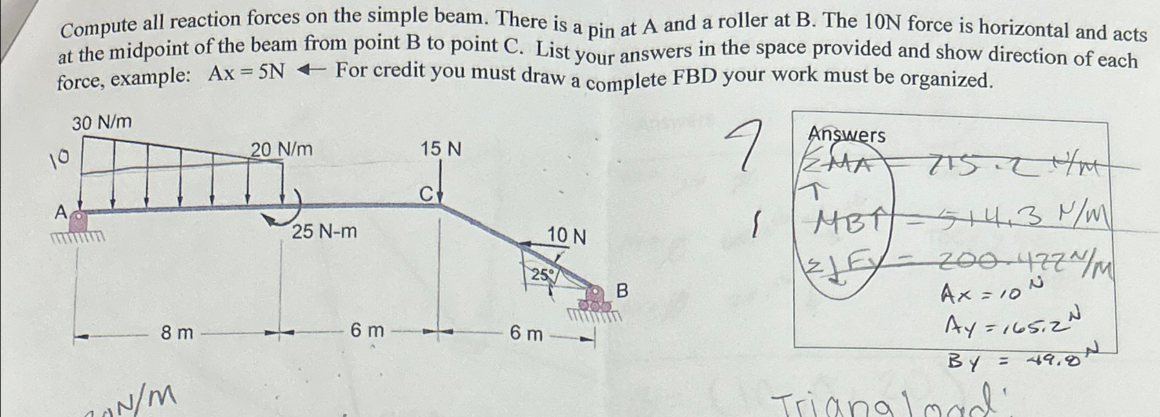 Solved Compute all reaction forces on the simple beam. There | Chegg.com