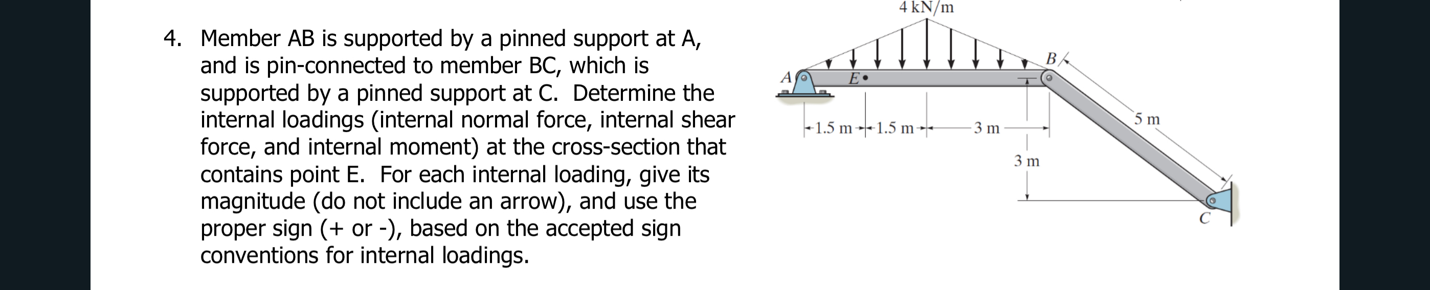 Solved Member AB ﻿is supported by a pinned support at A, | Chegg.com