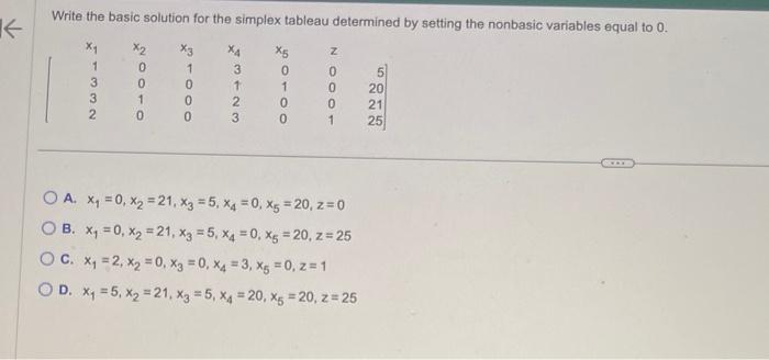 Solved Write the basic solution for the simplex tableau | Chegg.com