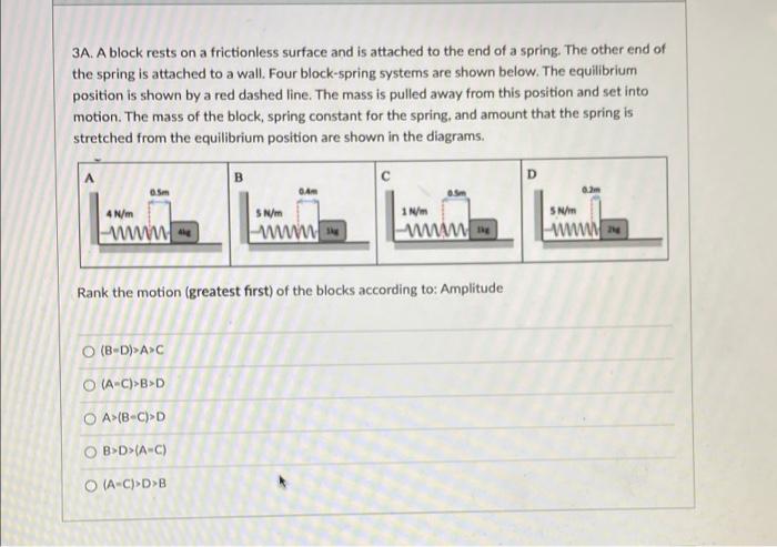 Solved 3A. A block rests on a frictionless surface and is | Chegg.com