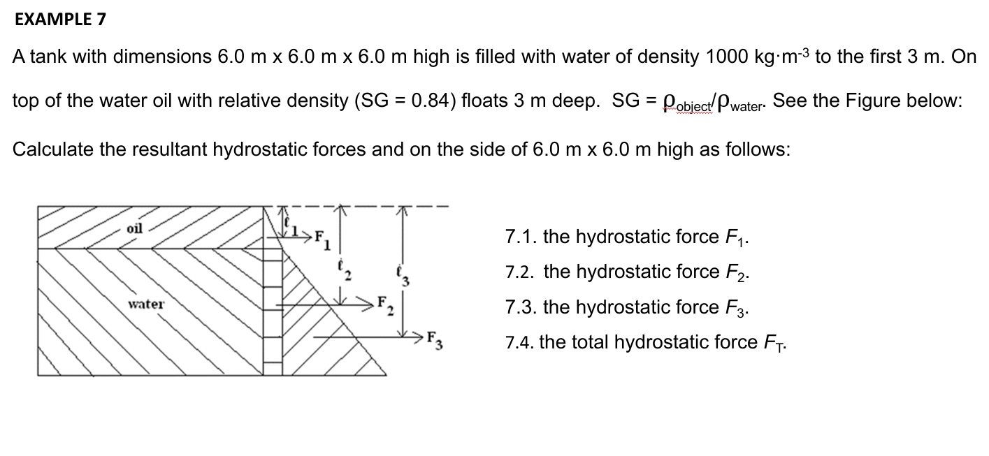 Solved EXAMPLE 7A tank with dimensions 6.0m×6.0m×6.0m ﻿high | Chegg.com
