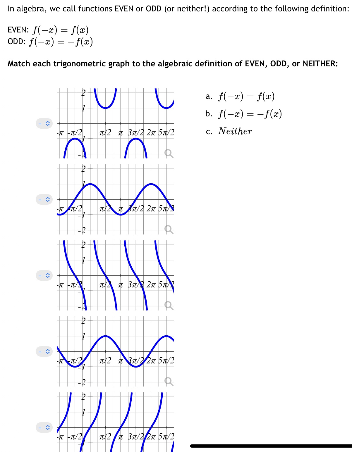 Solved In algebra, we call functions EVEN or ODD (or | Chegg.com
