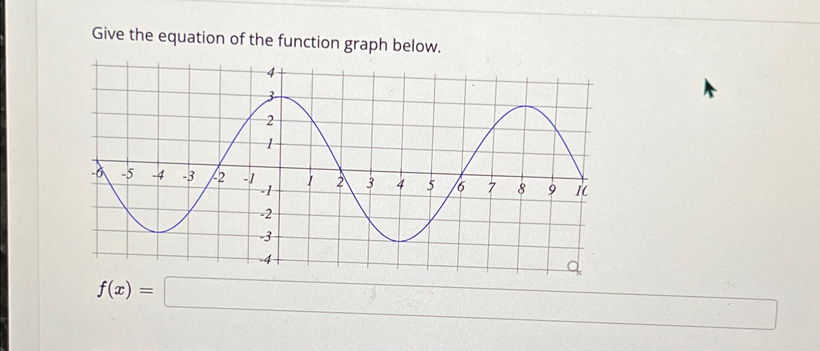 Solved Give the equation of the function graph below.f(x)= | Chegg.com