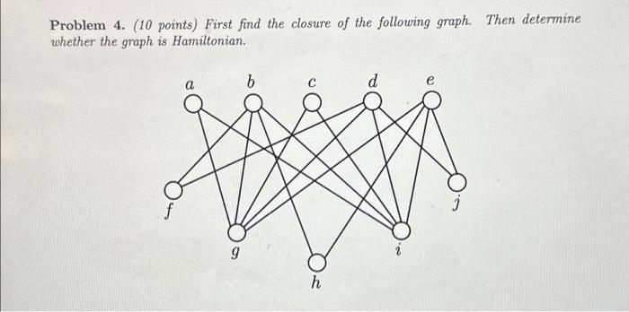 Solved First find the closure of the following graph. Then | Chegg.com