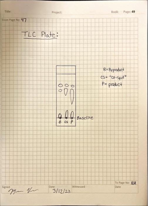 Solved can you help me write a conclusion based on this | Chegg.com