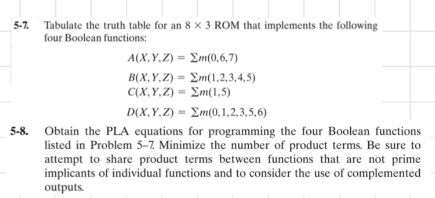 Solved 5-7. ﻿Tabulate the truth table for an 8×3 ﻿ROM that | Chegg.com