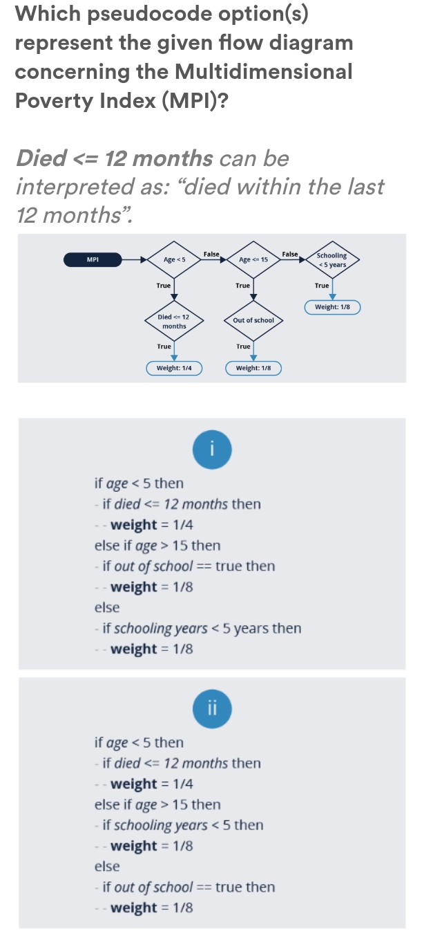 Solved Which pseudocode option(s) ﻿represent the given flow | Chegg.com