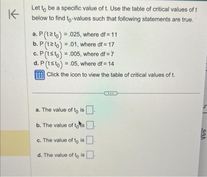 Solved ata tableLet t0 be a specific value of t. Use the | Chegg.com