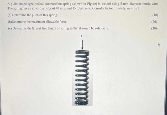 Solved A plain ended type helical compression spring (shown | Chegg.com