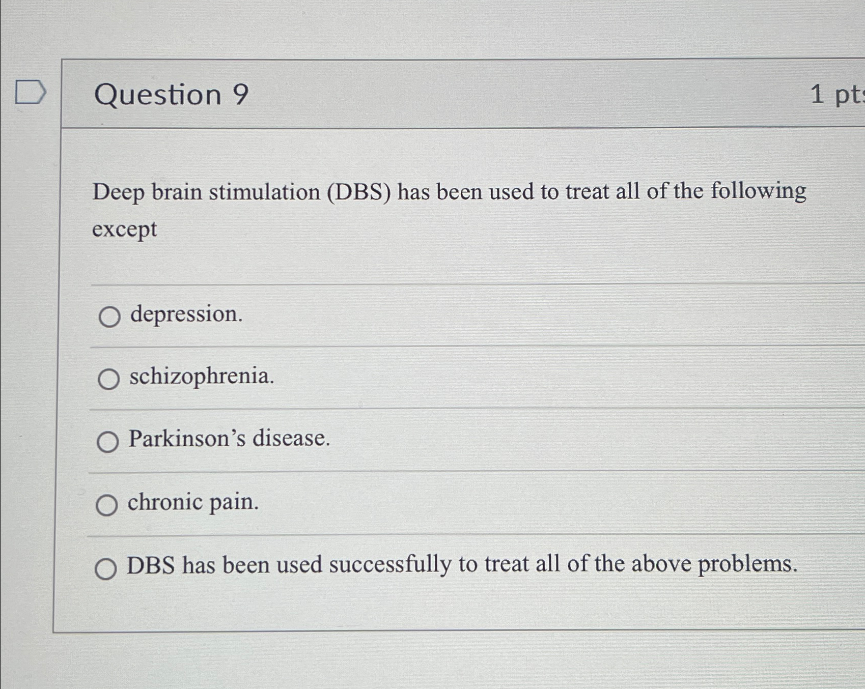 Solved Question 91ptDeep brain stimulation (DBS) ﻿has been | Chegg.com