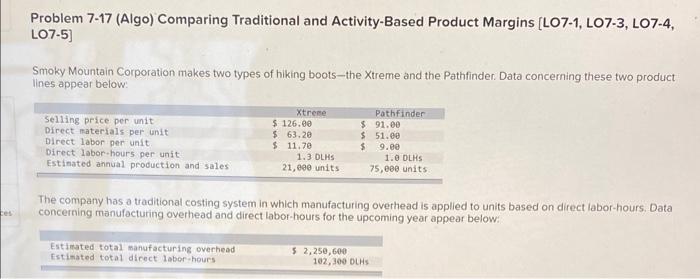 Solved Problem 7-17 (Algo) Comparing Traditional and | Chegg.com