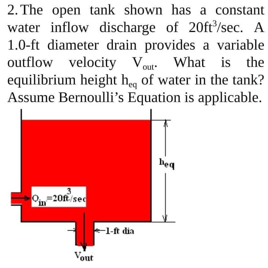 Solved 2. The open tank shown has a constant water inflow | Chegg.com