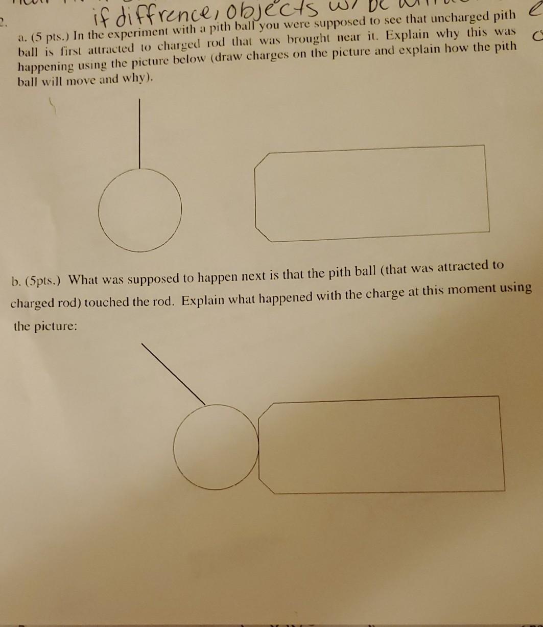 Solved 2a. In the experiment with a pith ball you were | Chegg.com